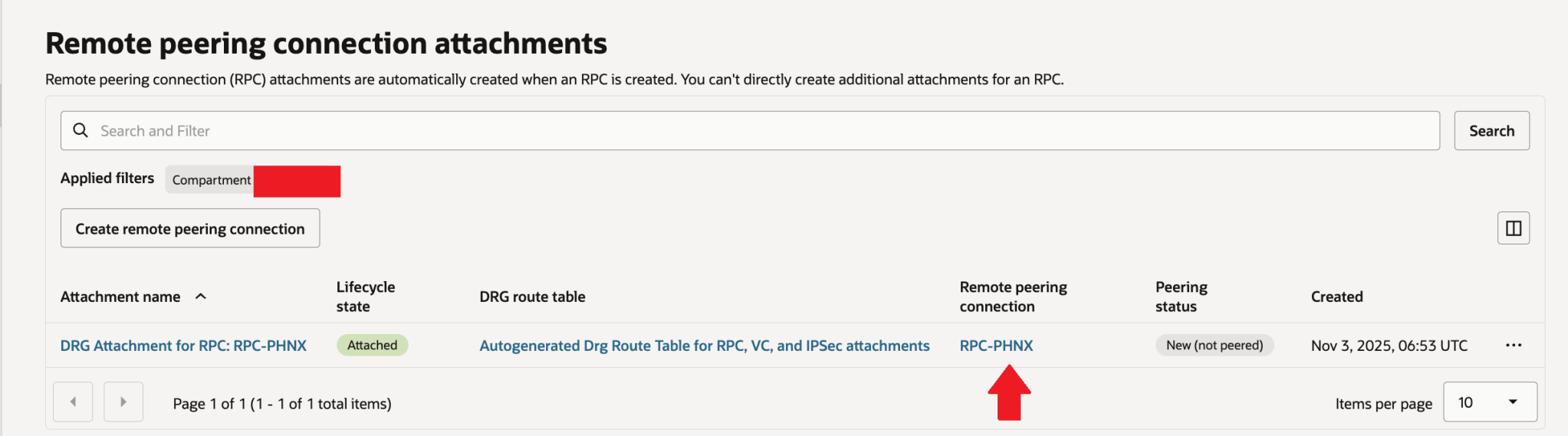 Step-by-Step Guide: How to setup dataguard (DR) for OCI DBCS system ...